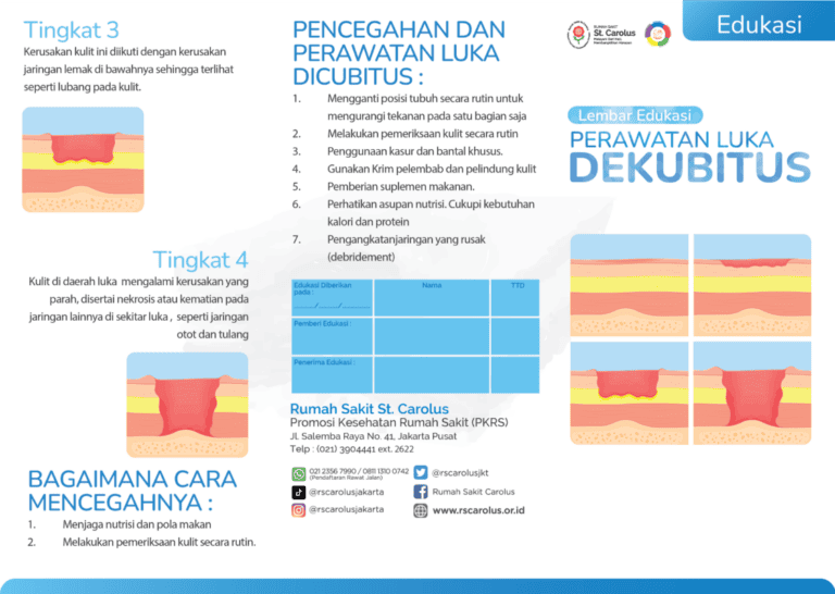 Leaflet Dekubitus - Rumah Sakit St. Carolus